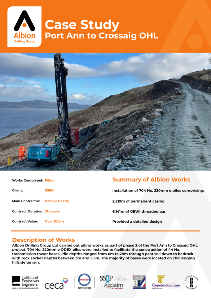 Port Ann to Crossaig OHL – Albion Drilling Group